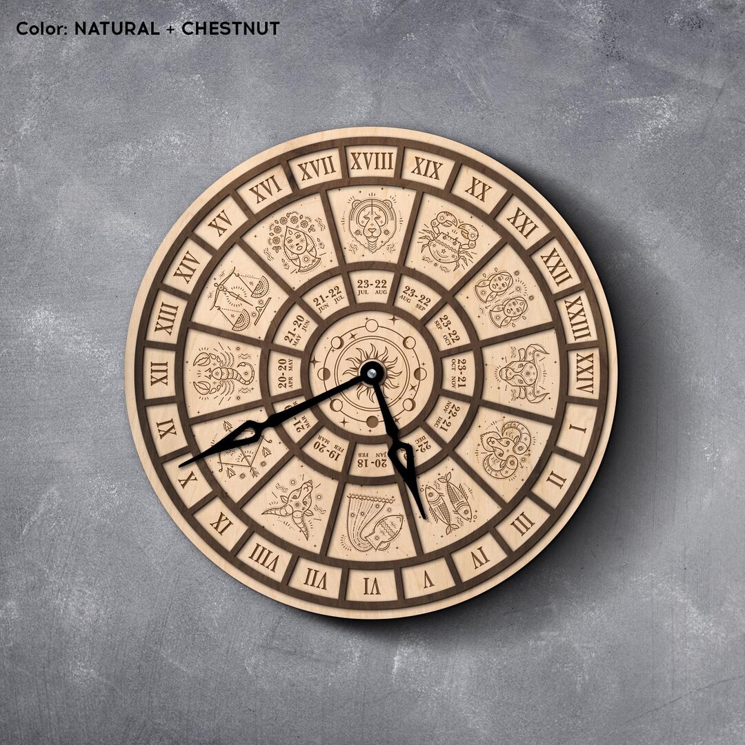 Astrology Calendar Clock, Zodiac Wall Clock, Celestial Wall Clock ...