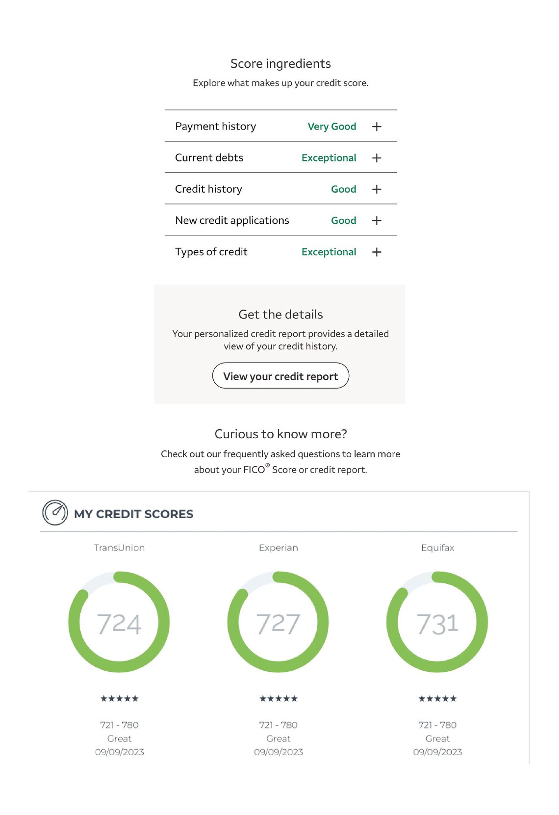 Complete Do-it-yourself Credit Repair Package - Etsy