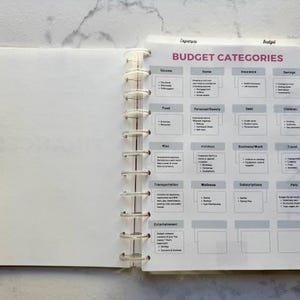 Budget Categories Worksheet - Etsy