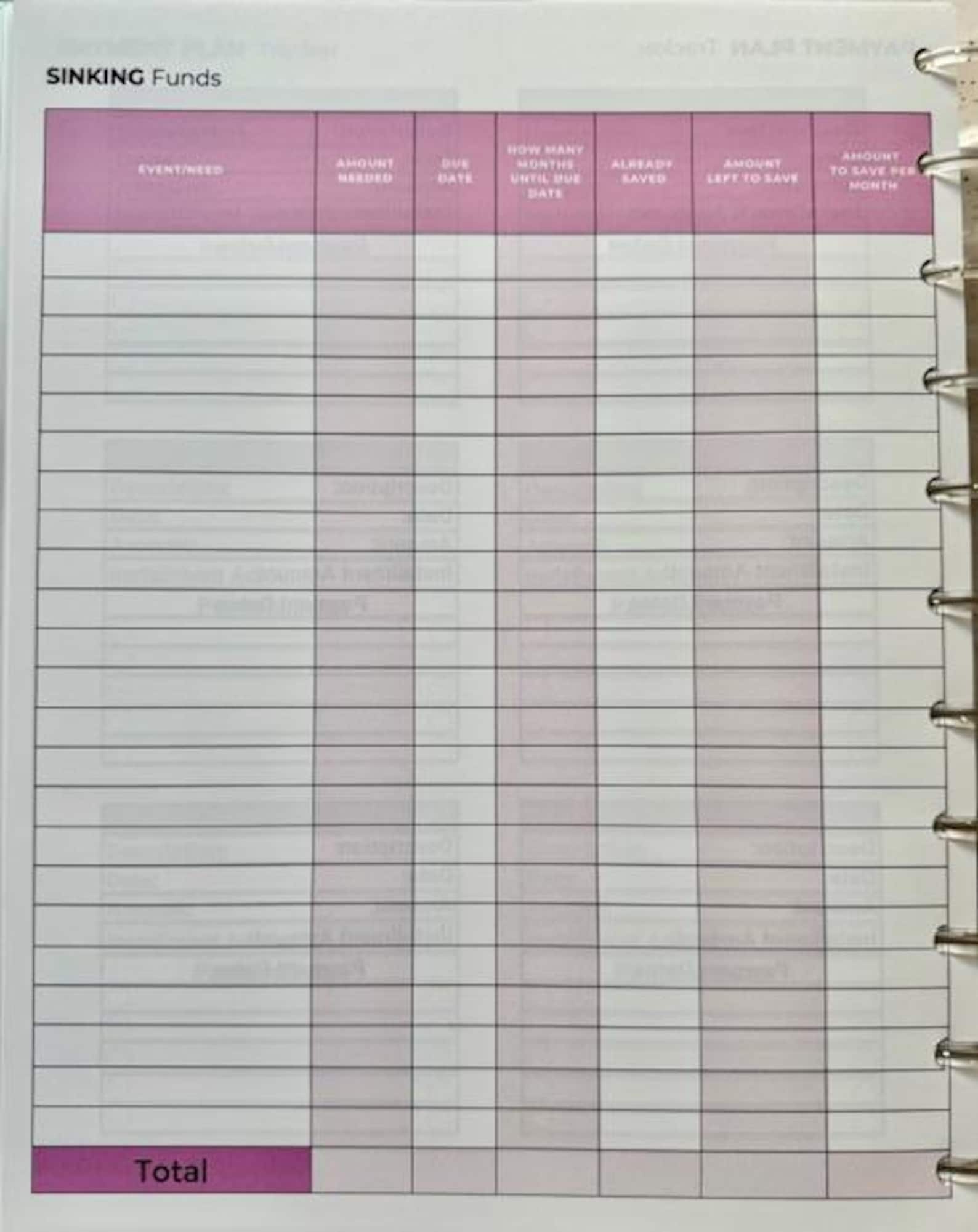 Sinking Funds Worksheet - Etsy