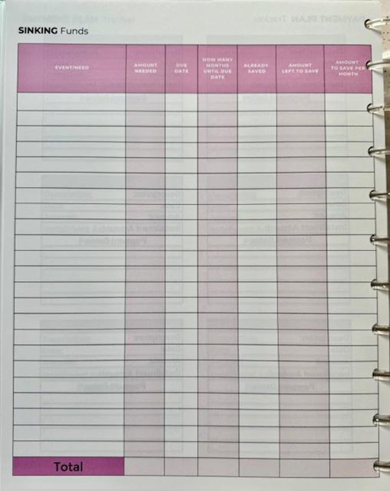 Sinking Funds Worksheet - Etsy