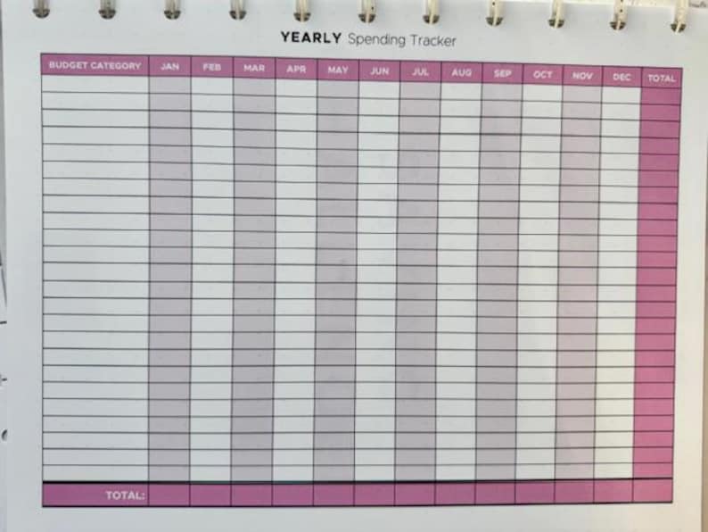 Yearly Spending Tracker - Etsy
