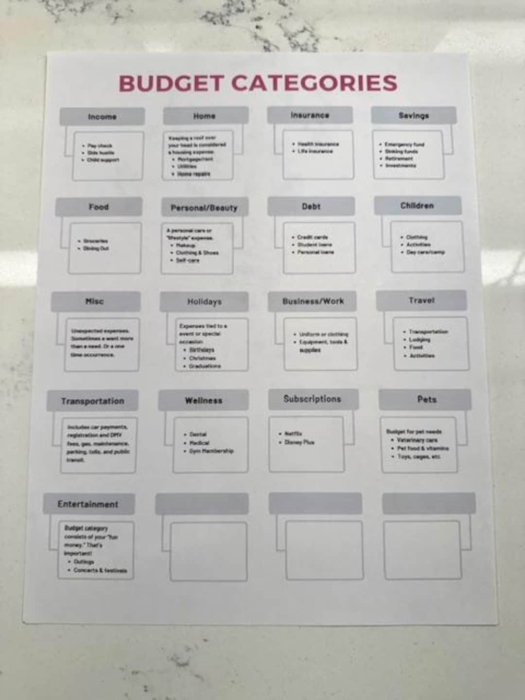 Budget Categories Worksheet - Etsy