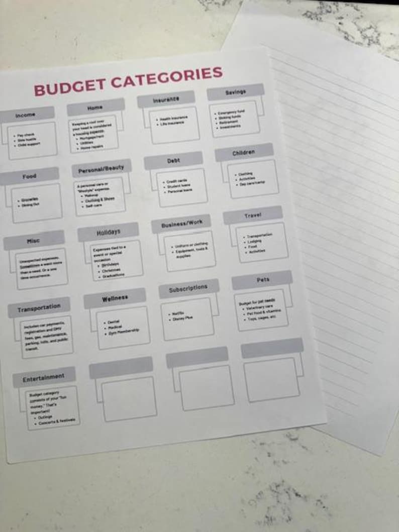 Budget Categories Worksheet - Etsy
