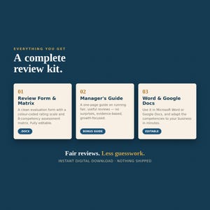Editable Performance Review Template | Employee Evaluation Form (word ...