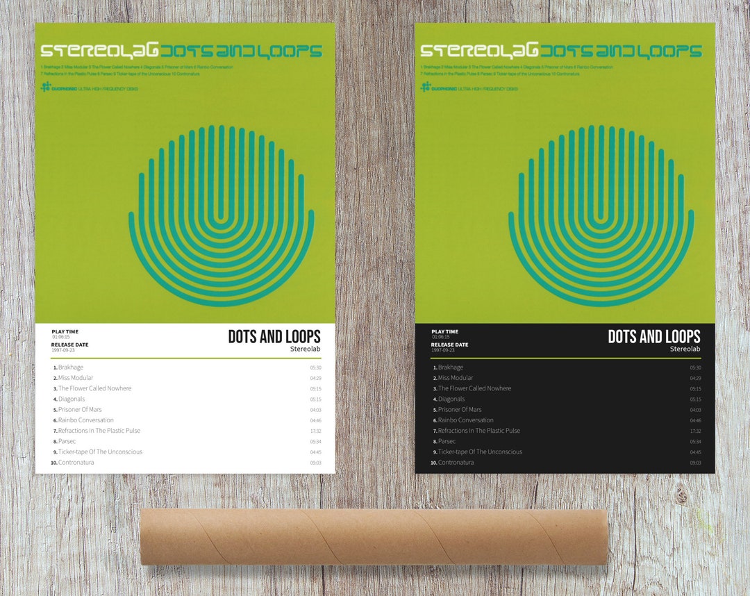 Stereolab Dots and Loops Album Cover Poster for Home Wall - Etsy