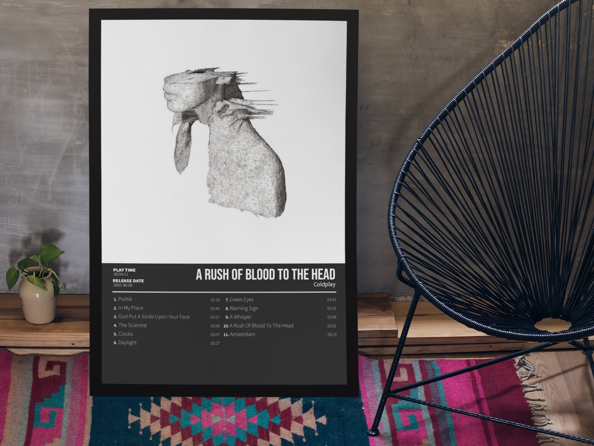 Coldplay A Rush Of Blood To The Head Album Cover Poster