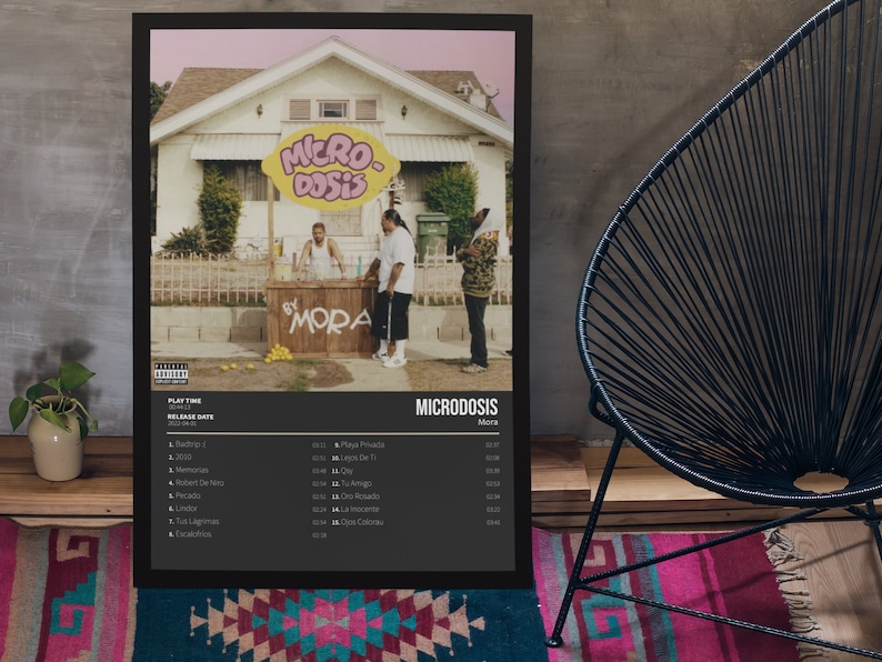 Mora Microdosis Album Cover Poster for Home Wall Art - Etsy