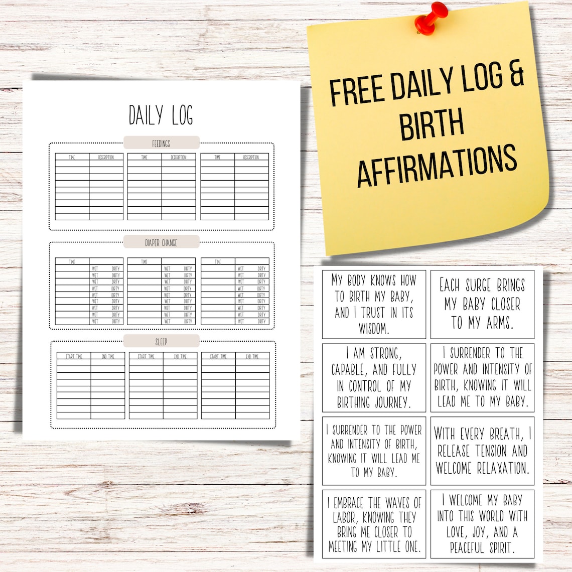 Birth Plan Template, Visual Birth Plan for First Time Mom, Birth Chart ...