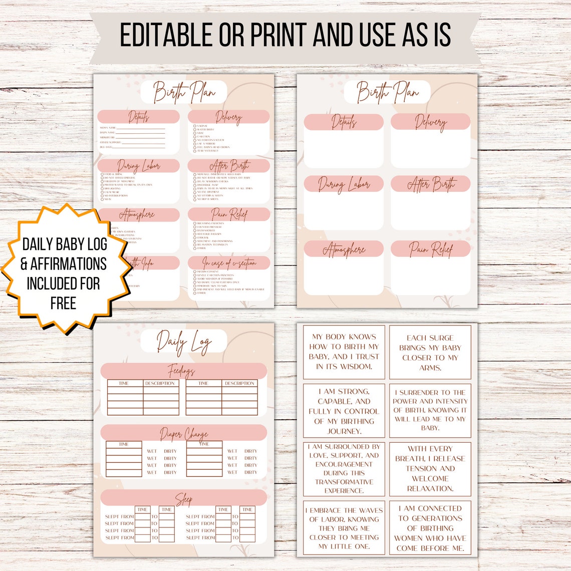 Birth Plan Template, Visual Birth Plan for First Time Mom, Birth Chart ...