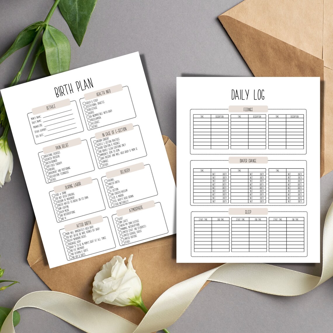 Birth Plan Template, Visual Birth Plan for First Time Mom, Birth Chart ...