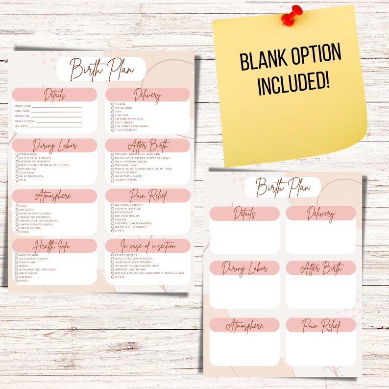 Birth Plan Template, Visual Birth Plan for First Time Mom, Birth Chart ...