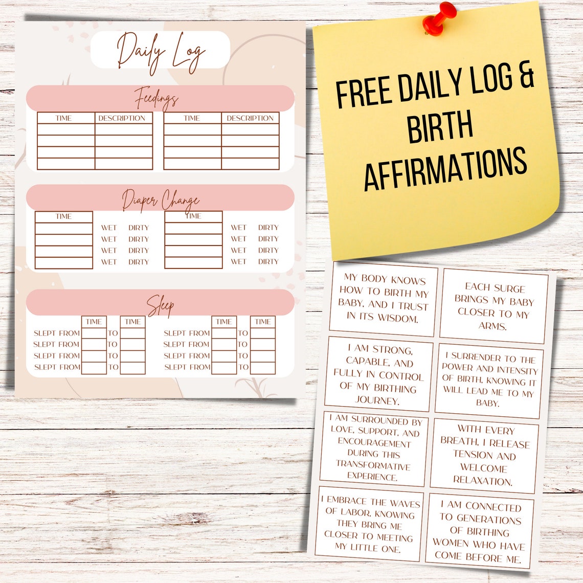 Birth Plan Template, Visual Birth Plan for First Time Mom, Birth Chart ...