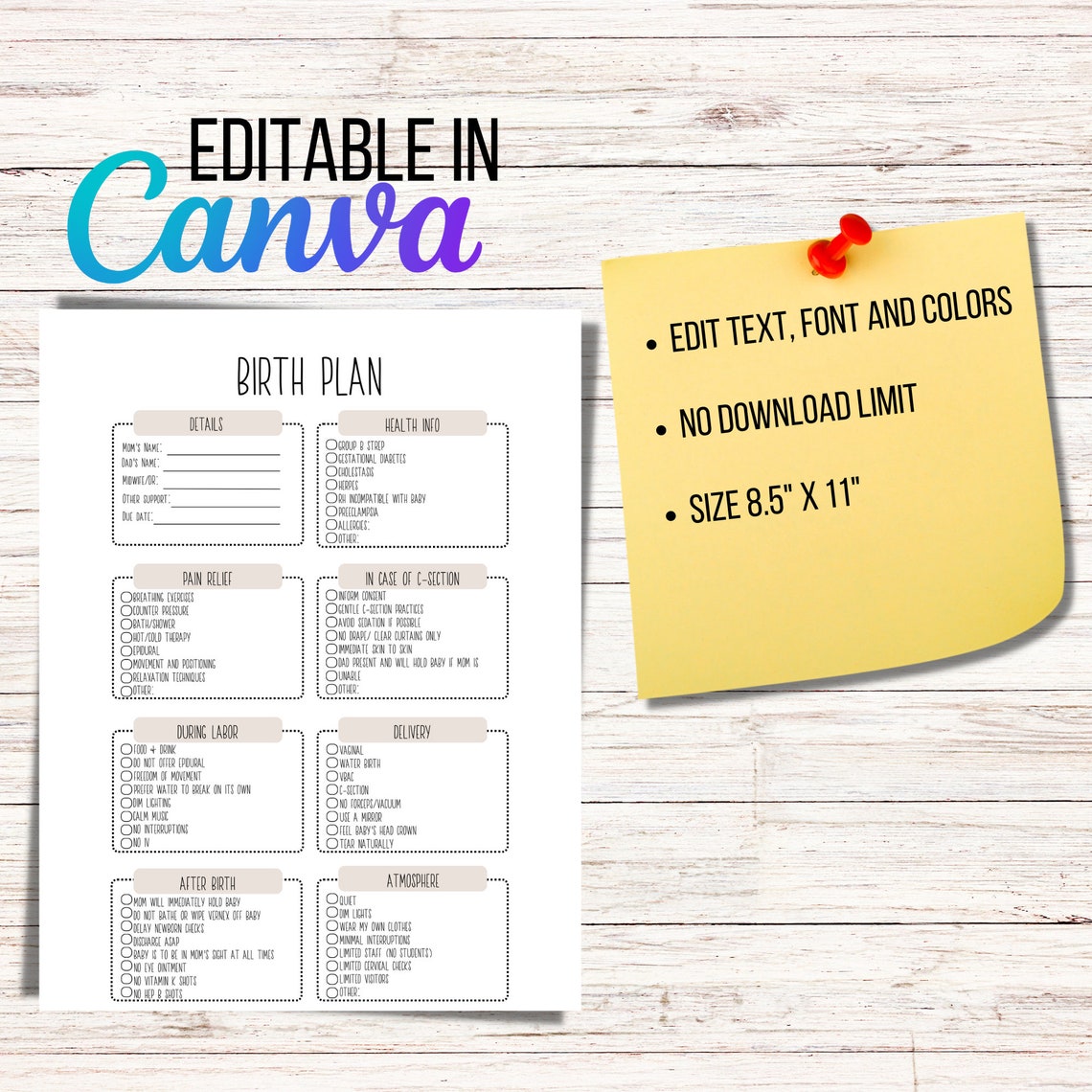 Birth Plan Template, Visual Birth Plan for First Time Mom, Birth Chart ...