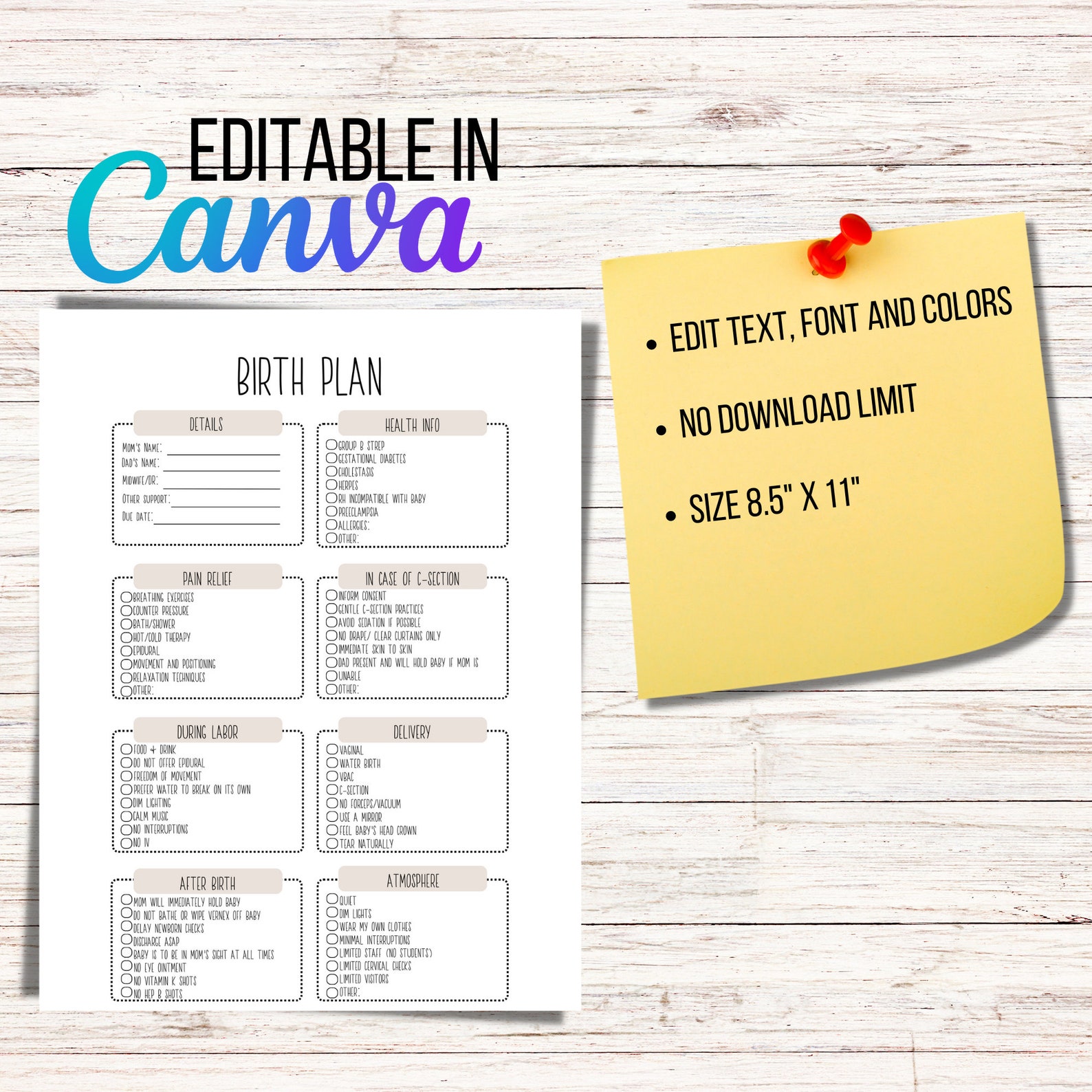 Birth Plan Template, Visual Birth Plan for First Time Mom, Birth Chart ...