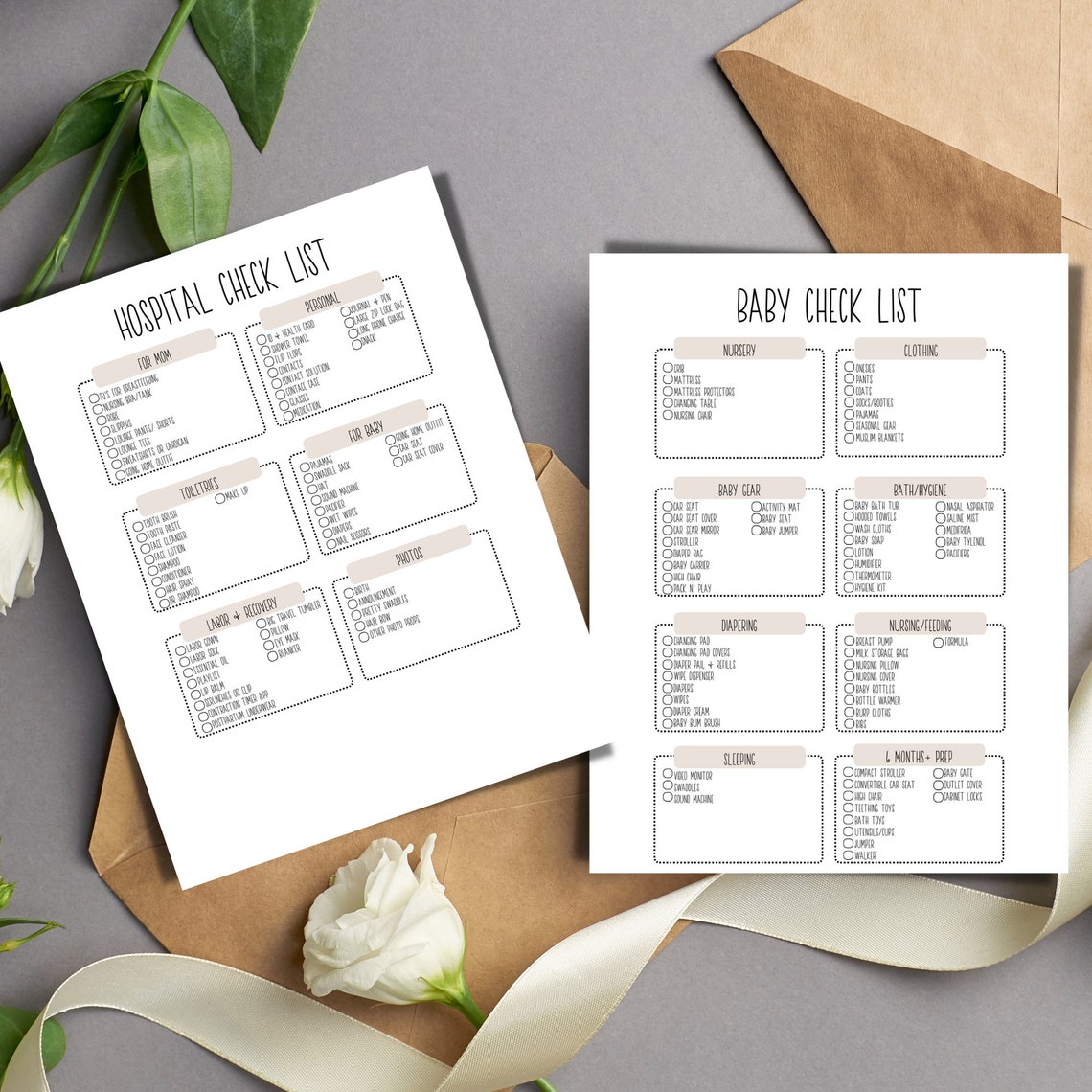 Birth Plan Template, Visual Birth Plan for First Time Mom, Birth Chart ...