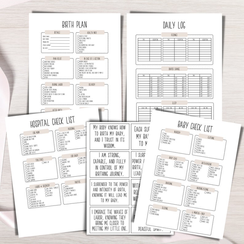 Birth Plan Template, Visual Birth Plan for First Time Mom, Birth Chart ...