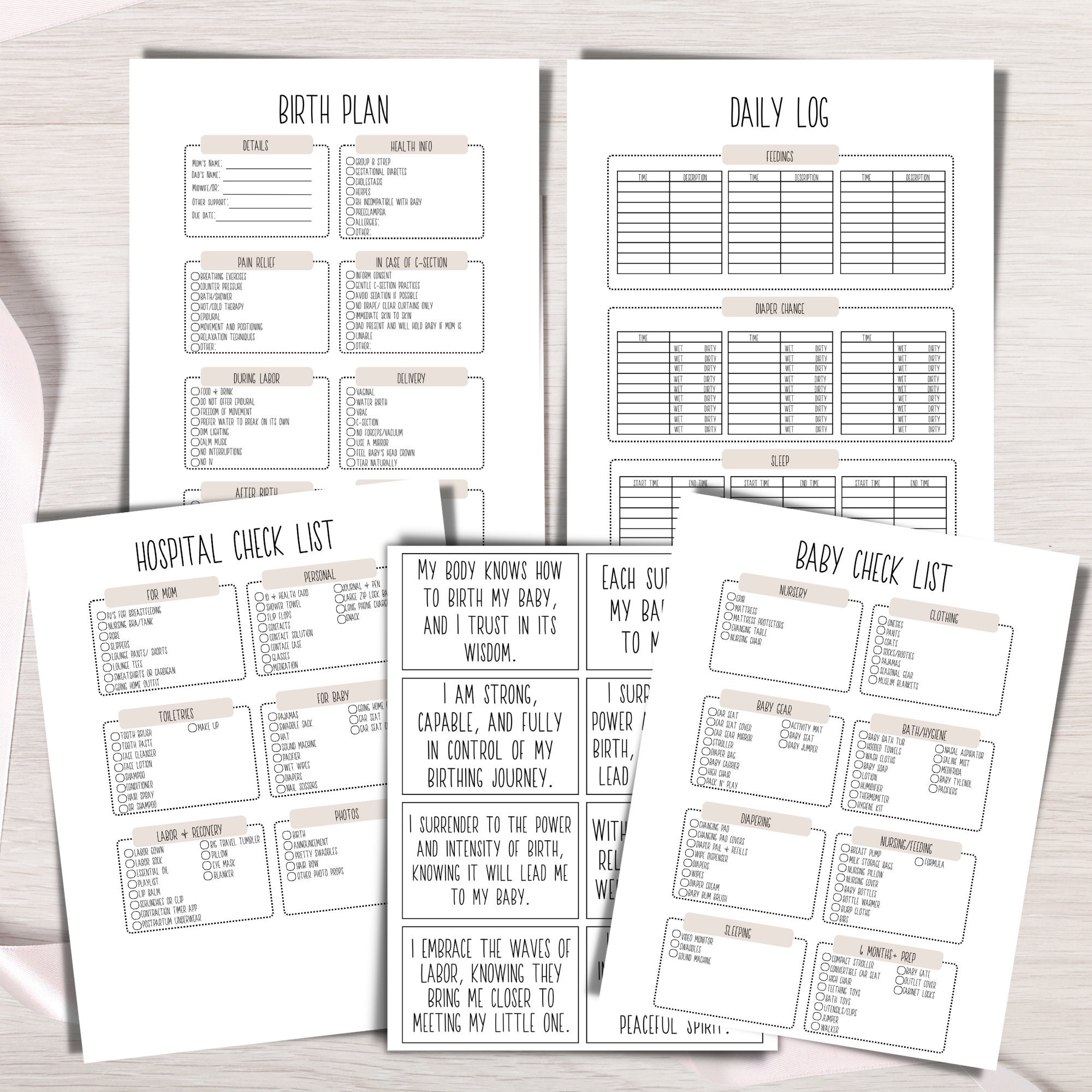 Birth Plan Template, Visual Birth Plan for First Time Mom, Birth Chart ...