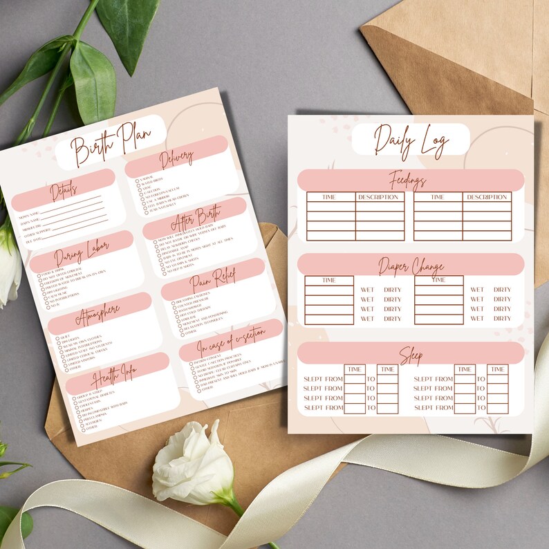 Birth Plan Template, Visual Birth Plan for First Time Mom, Birth Chart ...