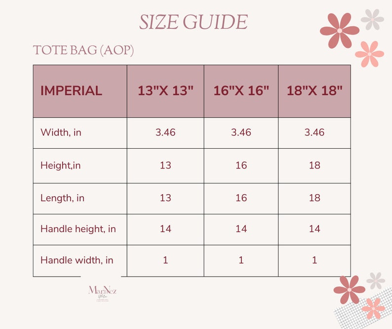 Motivational Positive Message-heavy Duty Tote Bag for Gifted Shopping ...