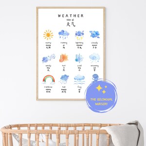 WEATHER ENGLISH/CHINESE Bilingual Instant Download Educational Poster ...