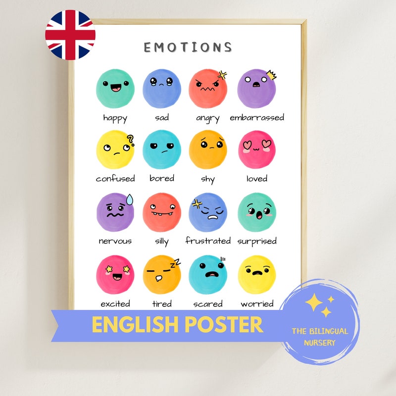 Montessori Emotions Poster - Etsy