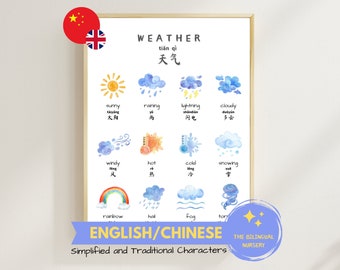 Days of the Week ENGLISH/CHINESE Bilingual Poster Instant Download ...