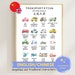 Transportation ENGLISH CHINESE Vehicles Bilingual Poster Transport ...