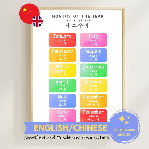 Days of the Week ENGLISH/CHINESE Bilingual Poster Instant Download ...