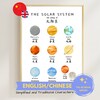 SOLAR SYSTEM CHINESE Instant Download Educational Poster Montessori ...