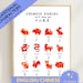 Chinese Zodiac ENGLISH/CHINESE Bilingual Poster Instant Download ...