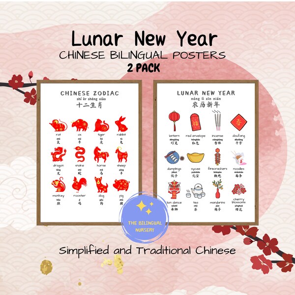 Chinese Posters - Etsy