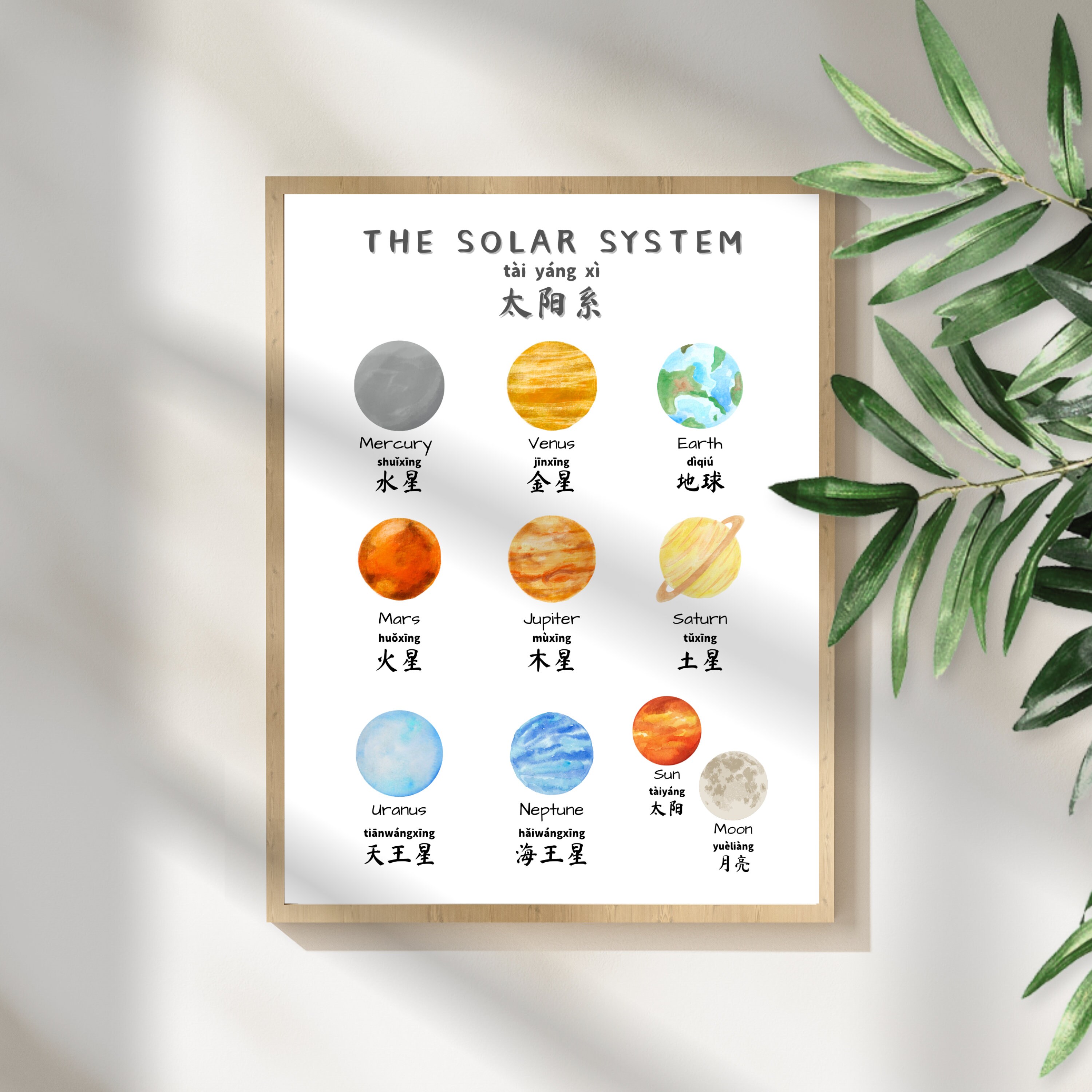 English and Chinese Solar System Poster Kids Space Poster Planets ...
