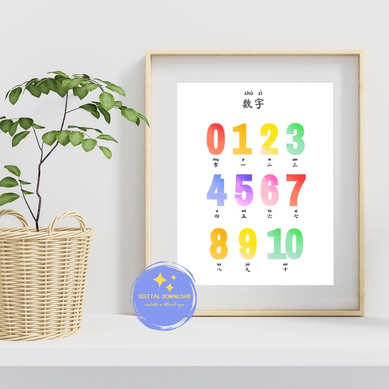 Numbers 1-10 CHINESE MANDARIN SIMPLIFIED Poster Instant Download ...
