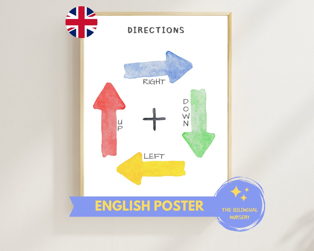 Directions Poster Montessori Poster Classroom Poster Homeschool ...
