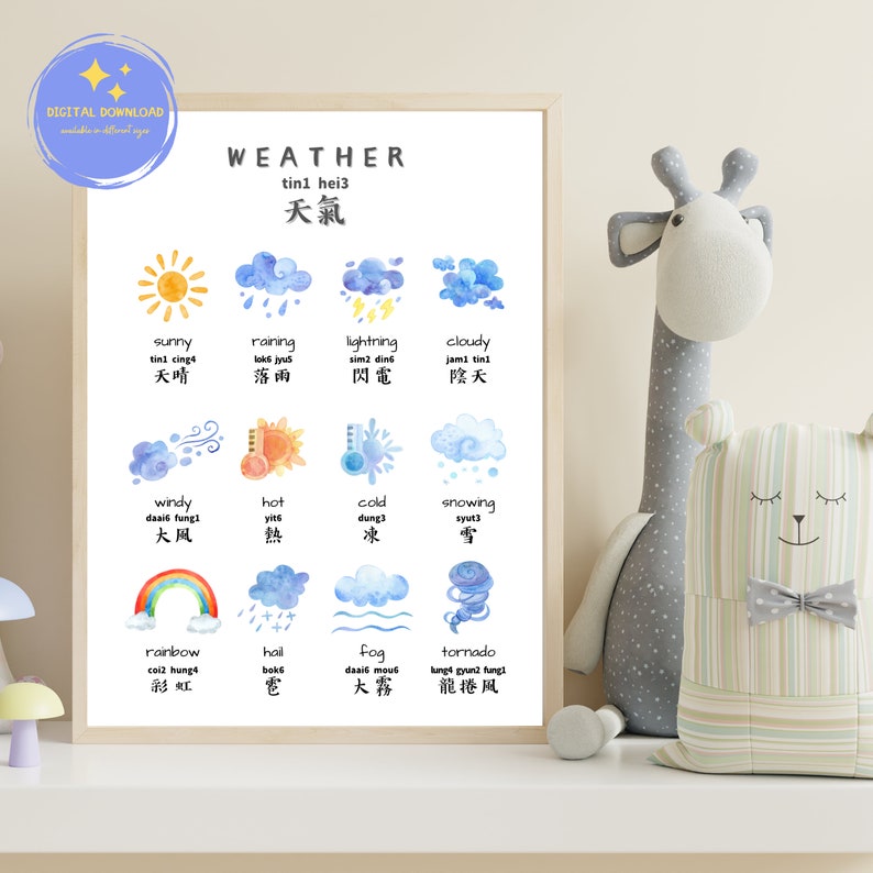 Weather Poster Cantonese English Educational Digital Download Weather ...