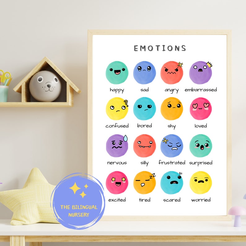 Emotions ENGLISH Instant Download Educational Poster Montessori ...