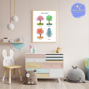 SEASONS ENGLISH Instant Download Educational Poster Montessori Kids ...