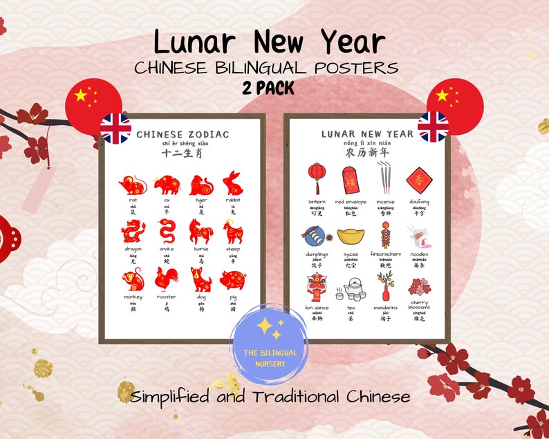 Lunar New Year Zodiac 2 Pack CHINESE Bilingual Poster Learn Chinese ...