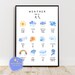 WEATHER ENGLISH/CHINESE Bilingual Instant Download Educational Poster ...