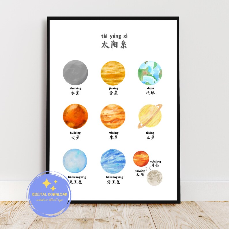 SOLAR SYSTEM CHINESE Instant Download Educational Poster Montessori ...