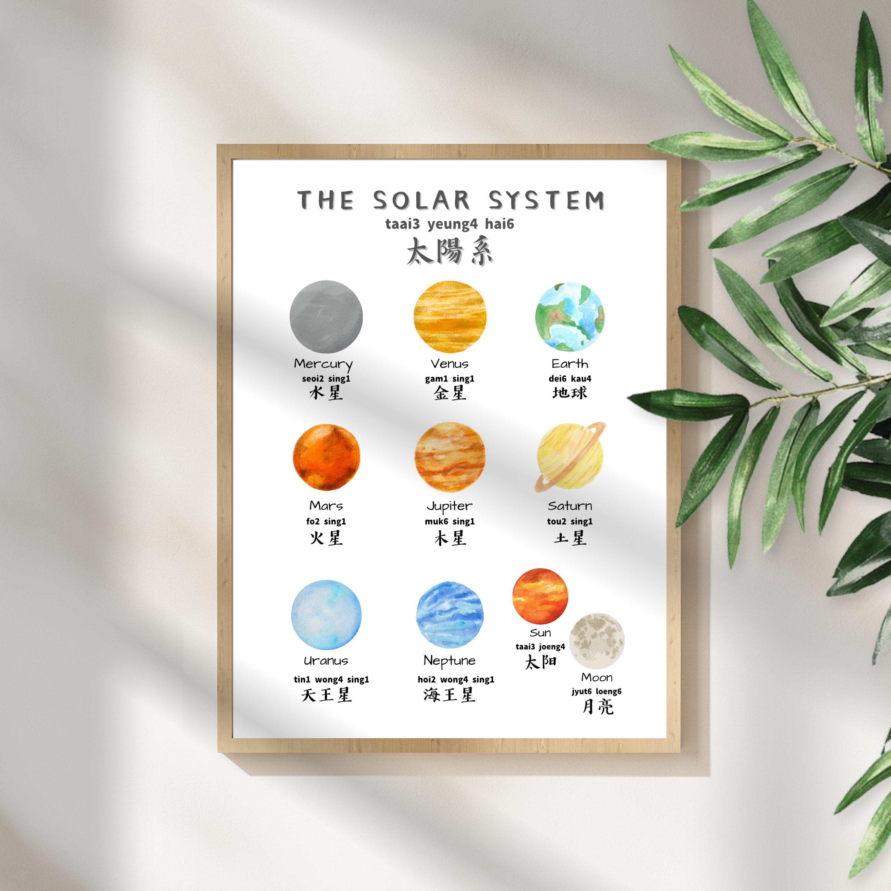 English Cantonese Solar System Poster Cantonese Space Poster Cantonese ...
