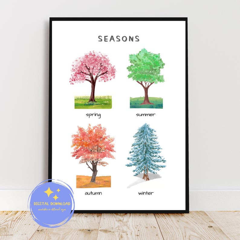 SEASONS ENGLISH Instant Download Educational Poster Montessori Kids ...
