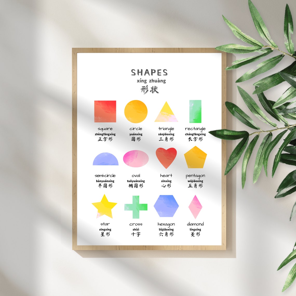 Shapes ENGLISH/CHINESE Bilingual Poster Instant Download Montessori ...