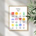 Shapes ENGLISH/CHINESE Bilingual Poster Instant Download Montessori ...