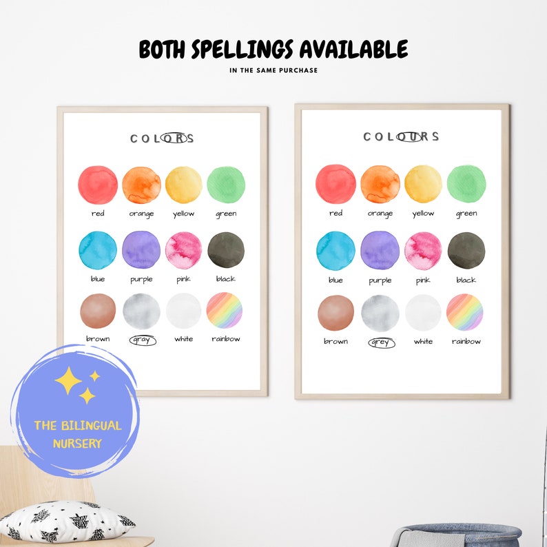 COLORS/COLOURS ENGLISH Instant Download Educational Poster Montessori ...