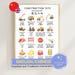 Weather Poster Cantonese English Educational Digital Download Weather ...