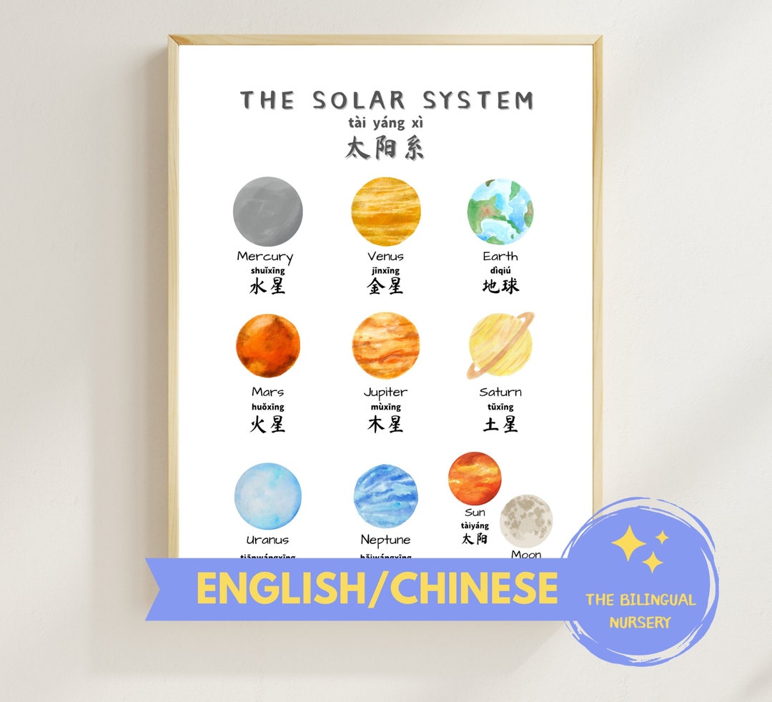 English and Chinese Solar System Poster Kids Space Poster Planets ...