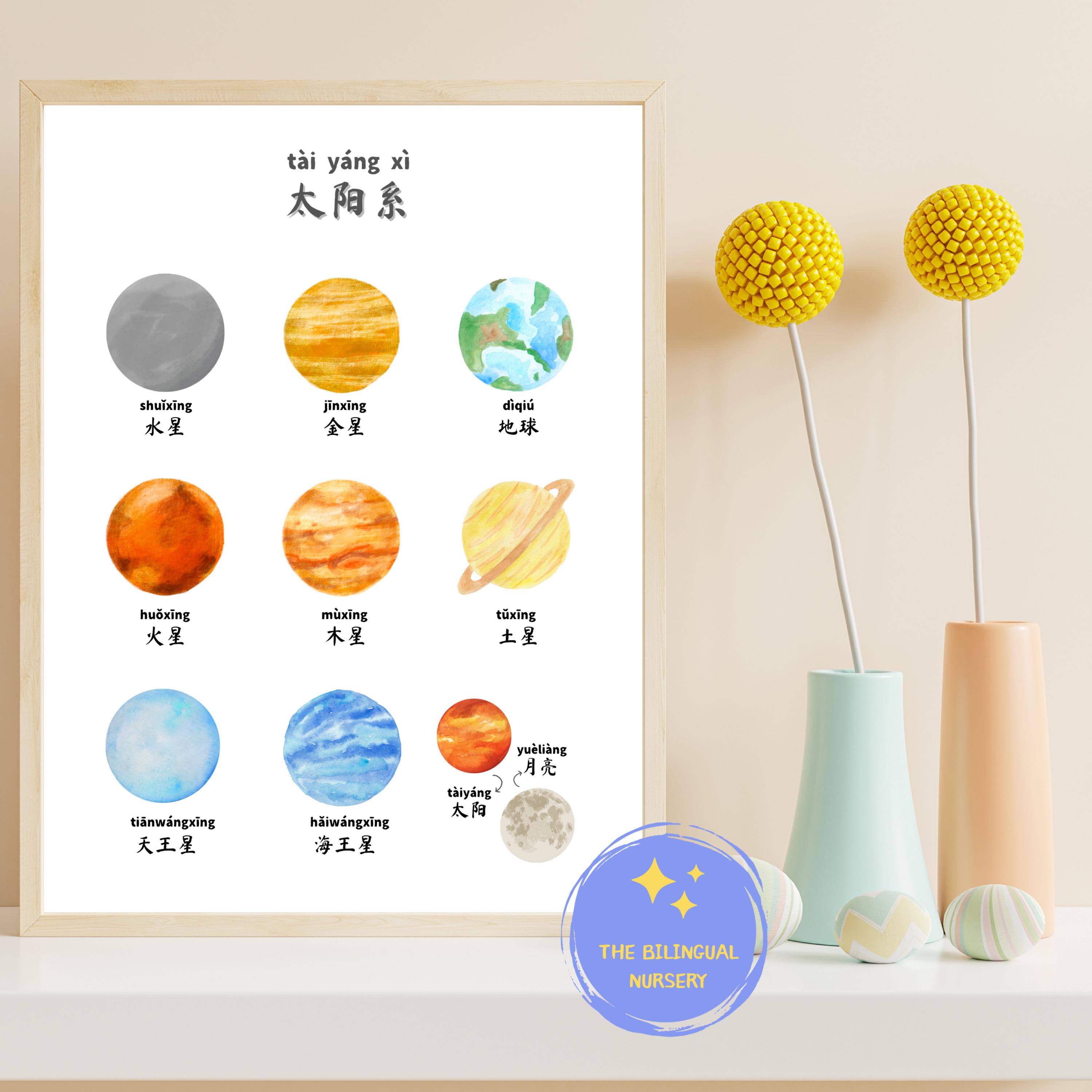 SOLAR SYSTEM CHINESE Instant Download Educational Poster Montessori ...