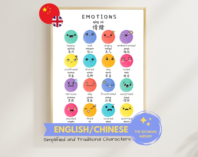 Educational Emotions Learning Printables in Chinese, 情绪, Feelings ...